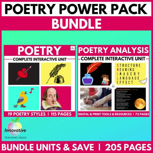 POETRY UNIT BUNDLE | ANALYSIS, WRITING POEMS, POETIC DEVICES, ELEMENTS ...