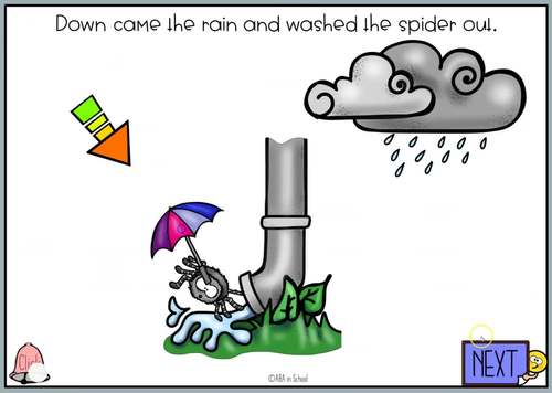 Eensy Weensy Spider Adaptive Book Nursery Rhymes Activity DIGITAL & PRINT
