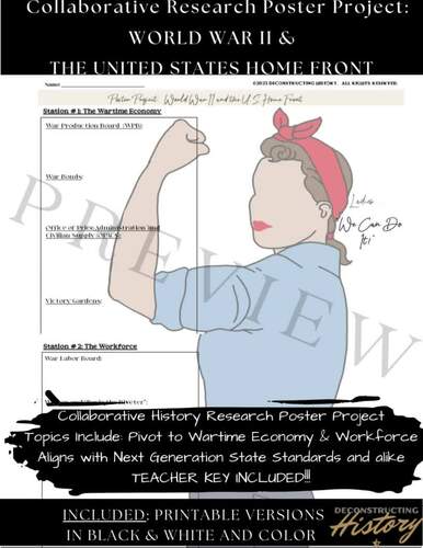 World War II and The U.S. Home Front Collaborative Research Poster Project