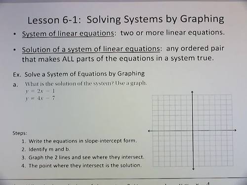 Algebra 1 Flipped Classroom - Chapter 6: Systems of Equations and ...
