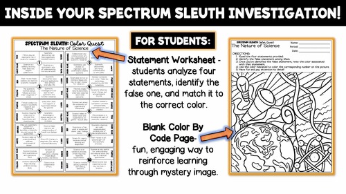 The Nature of Science Color by Code | Spectrum Sleuth Science Activity