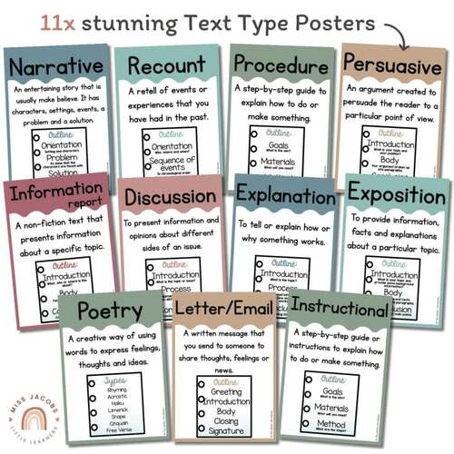 Text Type Posters | Cute Sea Life English Classroom Decor | TPT
