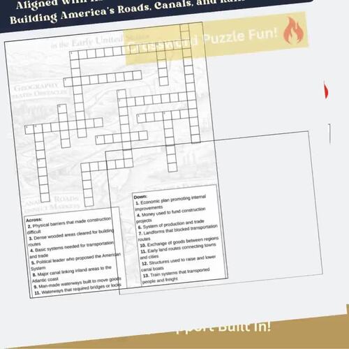 Transportation: Roads, Canals, and Railroads — Puzzle Pack HSS 8.6.2