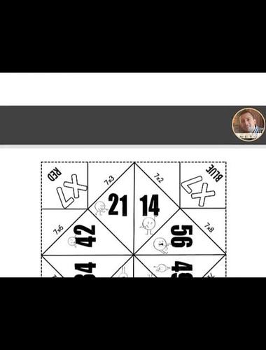 Multiplication by 7's Cootie Catcher/Fortune Teller- Perfect for Fact ...