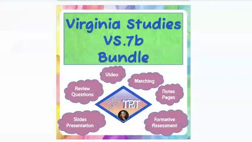 Virginia Studies VS.7b Bundle (Civil War Battles and Events in Virginia)