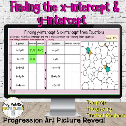 Finding the x & y intercepts from a linear Equation by Mrs Padillas ...