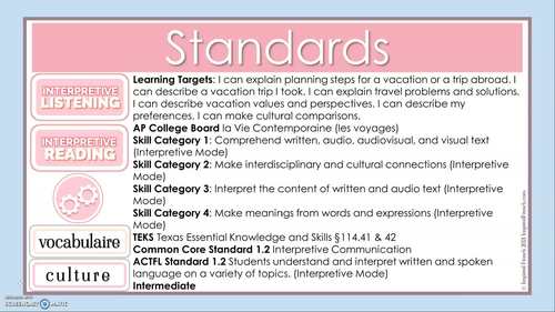 French Travel Trip Voyage Hotel Reading Performance Task Comprehensible ...
