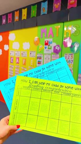 PARENT COMPREHENSION HANDOUT * Reading Strategies * Daily 5 / CAFE