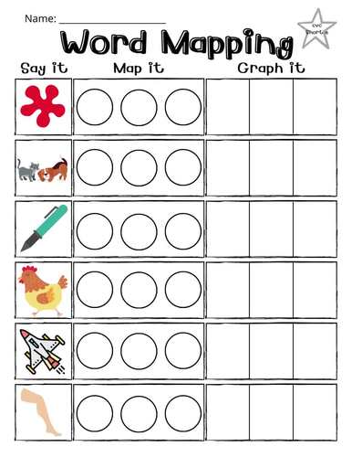 Phonics Word Mapping - Science of Reading Aligned- Orthographic Mapping