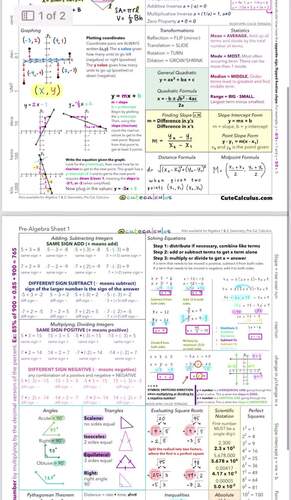 All 4 High School Math Reference Guides Pre-Algebra–Algebra 2 ($19.88 ...