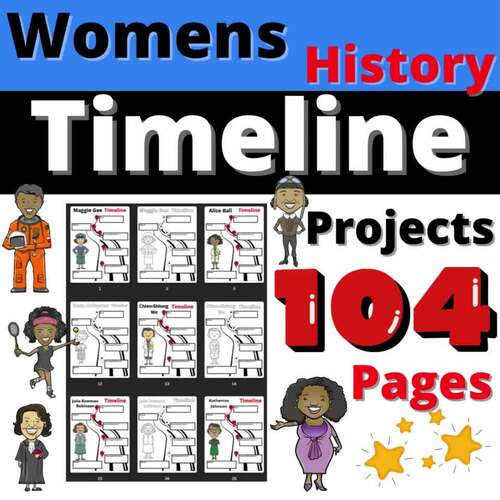 Women's History Project Research Timeline Biography Report Activity
