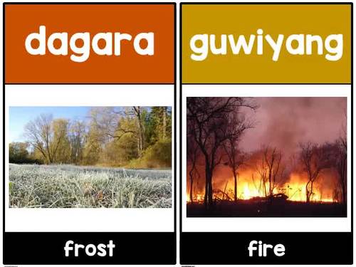 Weather and Temperature Flashcards | Dharawal Language by Little ...