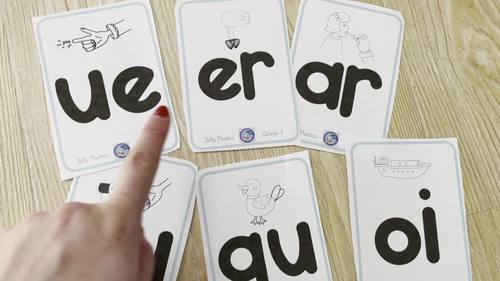 Jolly Phonics Flashcards | ALL 7 Groups in order | Picture Matches the ...