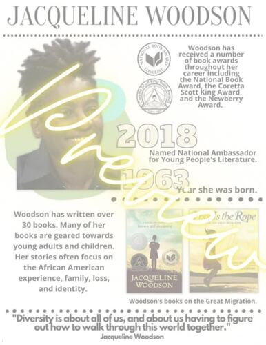 Black Author Research Bundle (Growing Bundle) by BriTheLibrarian