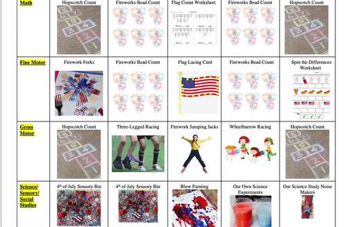 4th of July Weekly Themed Pre-K Lesson Plan by Admin 4 You | TpT