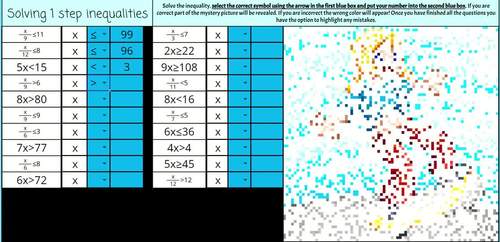 Solving One Step Inequalities Math Pixel Art | Multiplying and Dividing ...