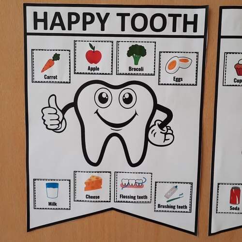 Dental Health Month Preschool Craft, Happy Tooth Sad Tooth, Healthy ...