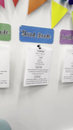 Grade Level Labels for Posting Standards & Learning Targets - Printable ...