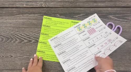 Multiplication Strategies Instructional Lesson Slideshow & Companion ...