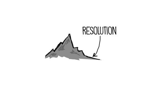 Write an Alternate Ending - Book Report Project for Any Novel or Short ...