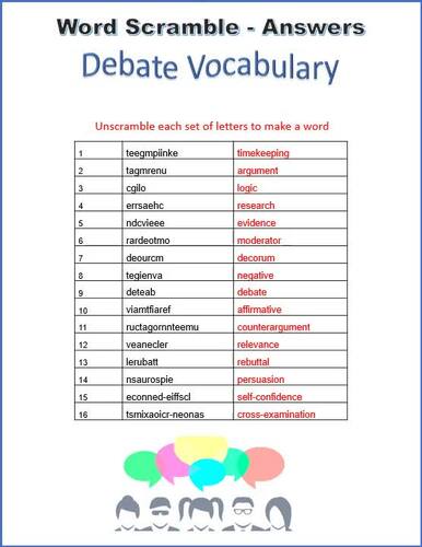 Debate Vocabulary Puzzles - Crossword, Crack the Code, Scramble - no prep