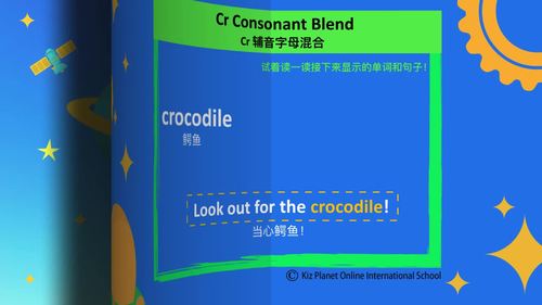 Gr 1 Level 3 W 9: Interactive Digital Literacy: cr, tr blends, ph digraph: