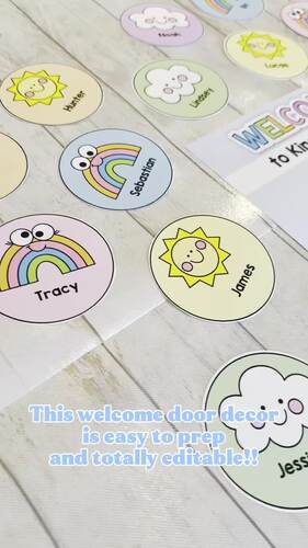 Welcome Door Decor - Welcome Door Sign and Display - Editable - Bright ...