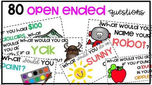 Question of the Day Slides: Open Ended Questions (Distance Learning)