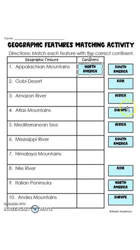VA SOL 3.6 Geographic Features – Matching Activity for Landforms and ...