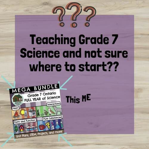 Grade 7 Ontario Science Mega Bundle (FULL YEAR) by Teacher Resource Cabin