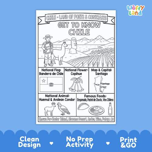 Chile Country Study | Geography Coloring Page Activity | South America ...