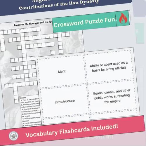 HSS 6.6.6 Puzzle Pack: Han Dynasty Governance & Political Contributions