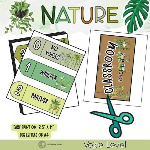 Voice Level Chart Voice Levels Poster Nature Classroom Decor Editable