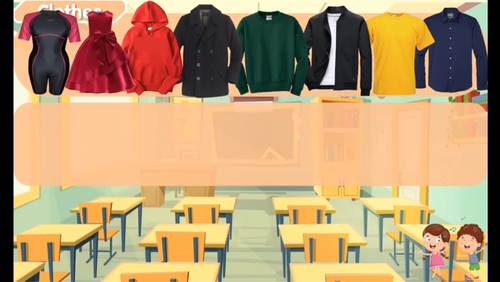 Clothing. PowerPoint Template Slides. by ROOMMATE PPT | TPT