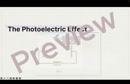 Photoelectric Effect PhET Lab + Teaching Slides by SP Classroom Collection