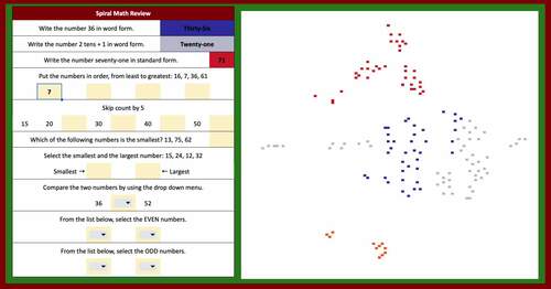 CHRISTMAS Spiral Math Review for 1st or 2nd grade - Digital Pixels ...