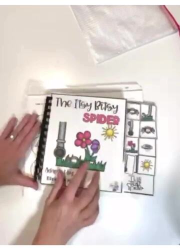 Bundle of Nursery Rhymes & Preschool Songs (Boom Cards & Printable Visuals)