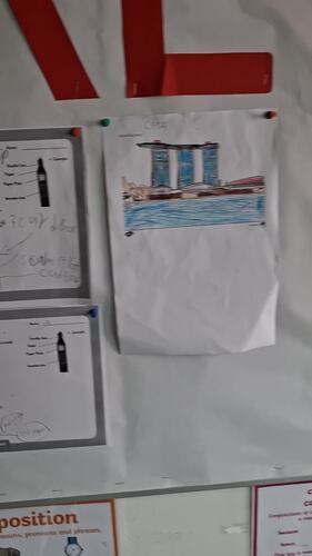 Landmarks Project Based Learning End of Year | Landmark Model Social ...