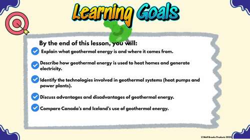 Heat Energy: Geothermal Energy: Canadian Grades 7-9 by Wolf Brooks Products