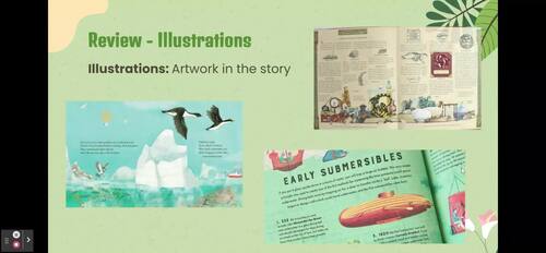 RI.1.7 - Interactive PowerPoint Lesson (Use Illustrations & Details to ...