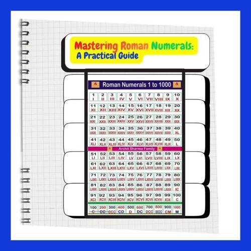 Mastering Roman Numerals: A Practical Guide by The TPT Learning Camp
