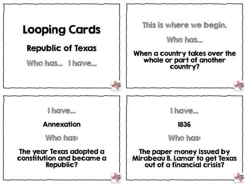 Texas History - Looping Cards - Republic of Texas by Lone Star History