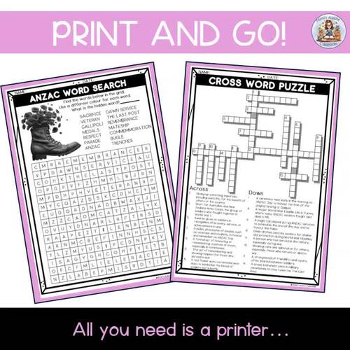 ANZAC Day Scavenger Hunt, Task Cards, Reading Comprehension Grade 5 & 6