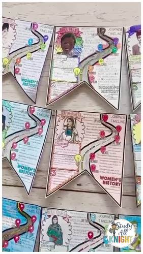Women's History Month, Biography Research, Pennant, Make Your Own Banner