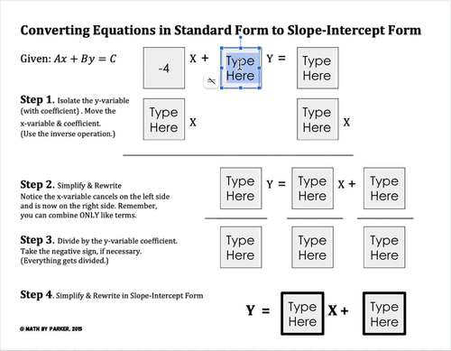 Converting Standard Form Linear Equation to Slope-Intercept Form (Print ...