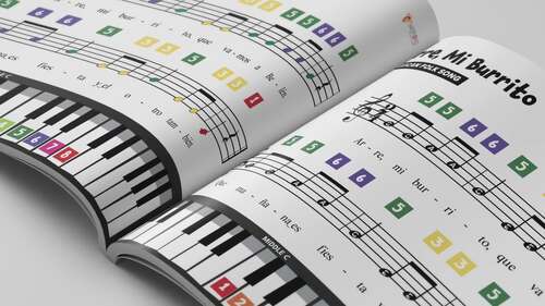 Arre, Mi Burrito - Mexican Christmas Song | Piano Sheet Music | Play-by ...