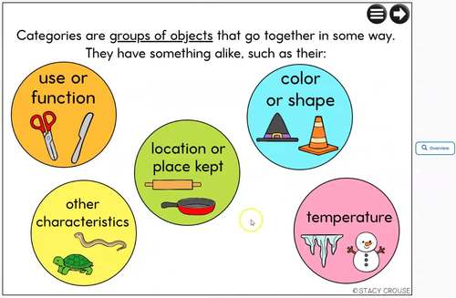 Categories Speech Therapy Activities + Lesson Naming & Sorting BOOM CARDS™