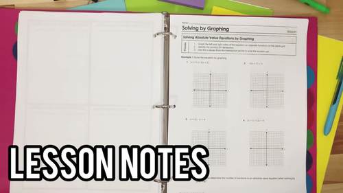 Solving Absolute Value Equations and Inequalities by Graphing Lesson
