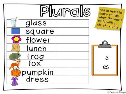 Phonics Foundations Level 2 Unit 4 Digital Word Word for Google Slides