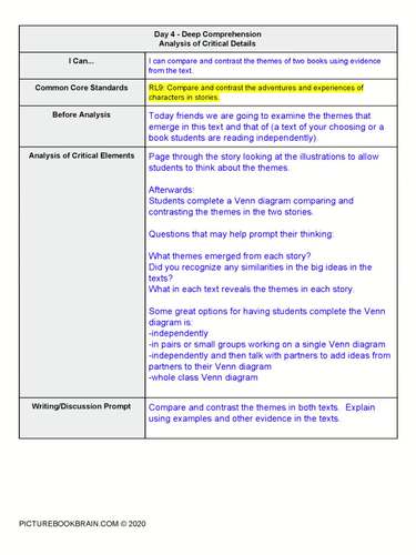 An Angel For Solomon Singer by Cynthia Rylant Lesson Plan & Google ...